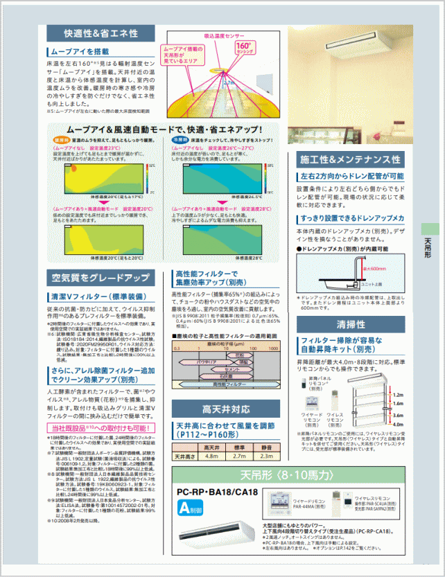 在庫品 PCZ-ERMP140K2[PCZ-ERMP140KZの後継機種] 5.0馬力相当 シングル ペア[1対1]《メーカー1年保証》[※関東甲信・北陸中部・関西・東北のみ送料無料 その他 ...