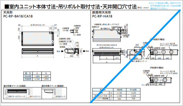 PCZ-ERMP280B2(PCZ-ERMP280BZの後継機種) 10.0馬力相当 シングル ペア[1対1]《送料無料/メーカー1年保証》｜エアコン専門店 エアコンのマツ