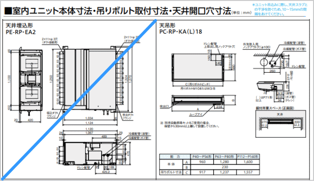 在庫品 PCZ-ERMP140K2[PCZ-ERMP140KZの後継機種] 5.0馬力相当 シングル ペア[1対1]《メーカー1年保証》[※関東甲信・北陸中部・関西・東北のみ送料無料 その他 ...