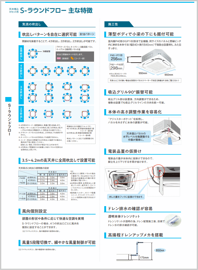 在庫品 SZRC80BFT[SZRC80BYTの旧型番] 3馬力相当ペア[1対1]《メーカー1年保証》[※関東甲信・北陸中部・関西・東北のみ送料無料 その他地域は下記表参照]｜エアコン専門店 ...